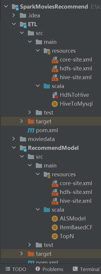 基于Spark的离线电影推荐-CSDN博客