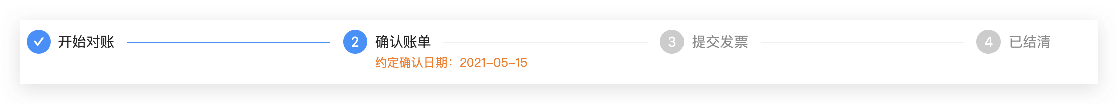 【React】Antd - step组件的使用_antd step-CSDN博客