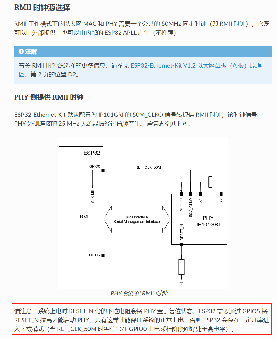 ESP 以太网应用资料整理_esp32 ip101-CSDN博客