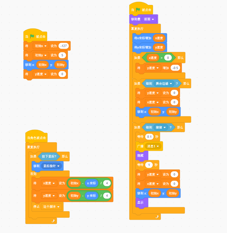 Scratch游戏设计——愤怒的小鸟_scratch愤怒的小鸟脚本素材-CSDN博客