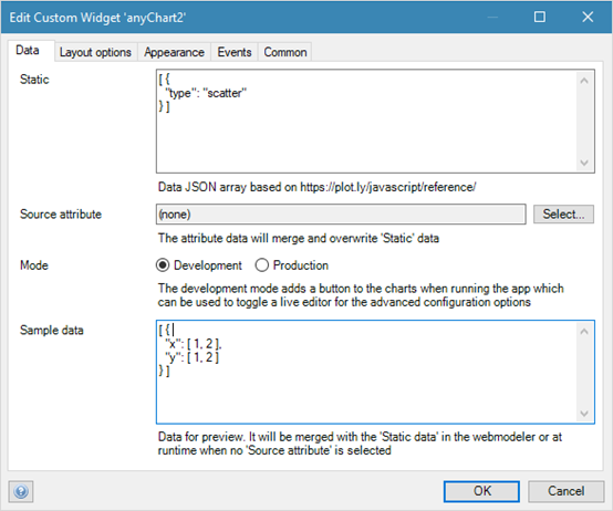 如何使用Mendix组件Any Chart_mendix anychart-CSDN博客