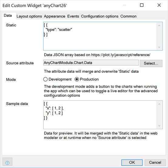 如何使用Mendix组件Any Chart_mendix anychart-CSDN博客
