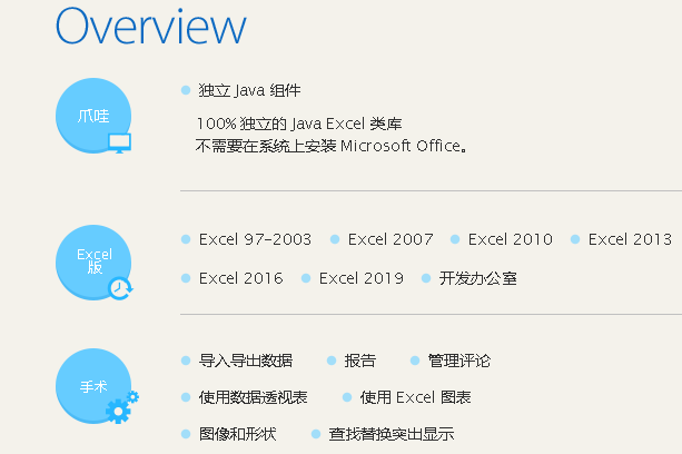 Spire.XLS for Java 我爱我的 Spire.XLS for Java-CSDN博客