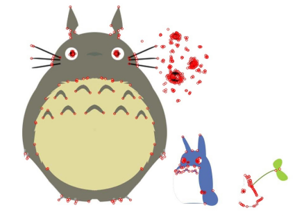 ORB - (Oriented Fast and Rotated BRIEF)算法_orb算法-CSDN博客