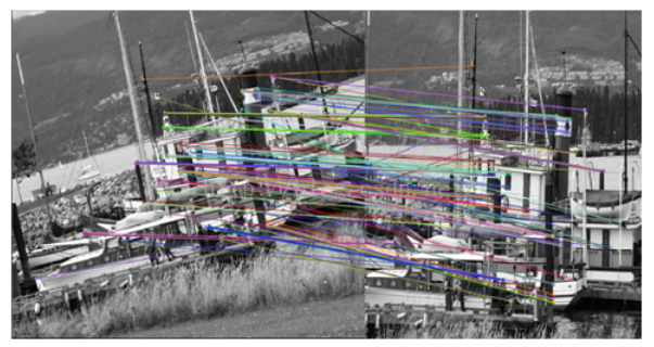 ORB - (Oriented Fast and Rotated BRIEF)算法_orb算法-CSDN博客