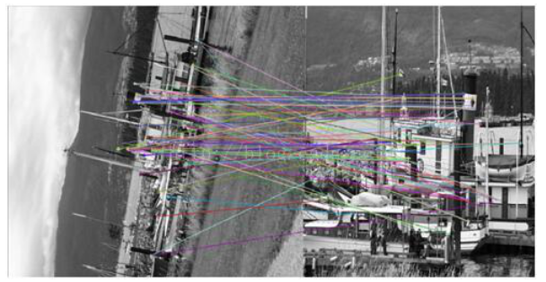 ORB - (Oriented Fast and Rotated BRIEF)算法_orb算法-CSDN博客