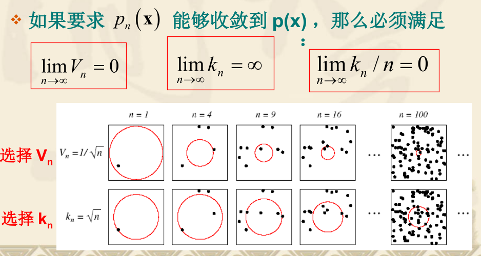 人工智能学习笔记5：非参数估计（parzen窗方法、KM近邻算法）_parzen窗法计算流程-CSDN博客