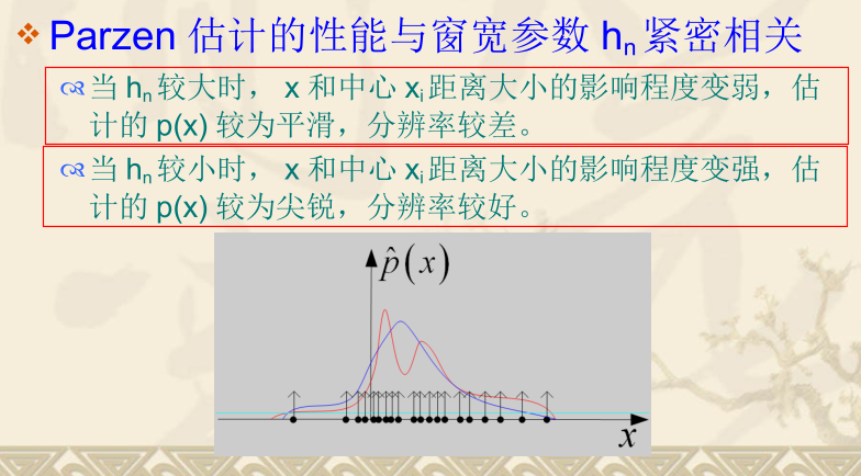 人工智能学习笔记5：非参数估计（parzen窗方法、KM近邻算法）_parzen窗法计算流程-CSDN博客