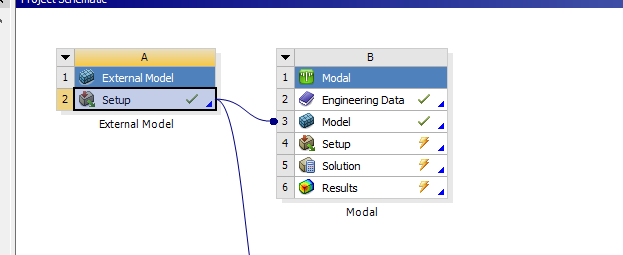 ABAQUS导入Mechanical APDL(ANSYS)_abaqus导入ansys-CSDN博客