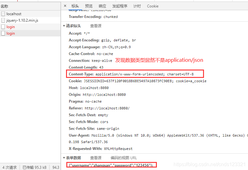 Springboot中表单提交报错“content Type ‘applicationx Form Urlencoded