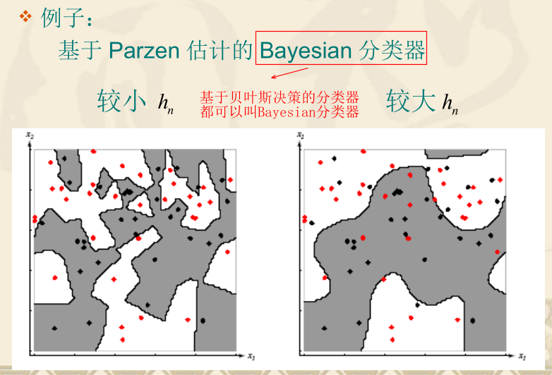 人工智能学习笔记5：非参数估计（parzen窗方法、KM近邻算法）_parzen窗法计算流程-CSDN博客