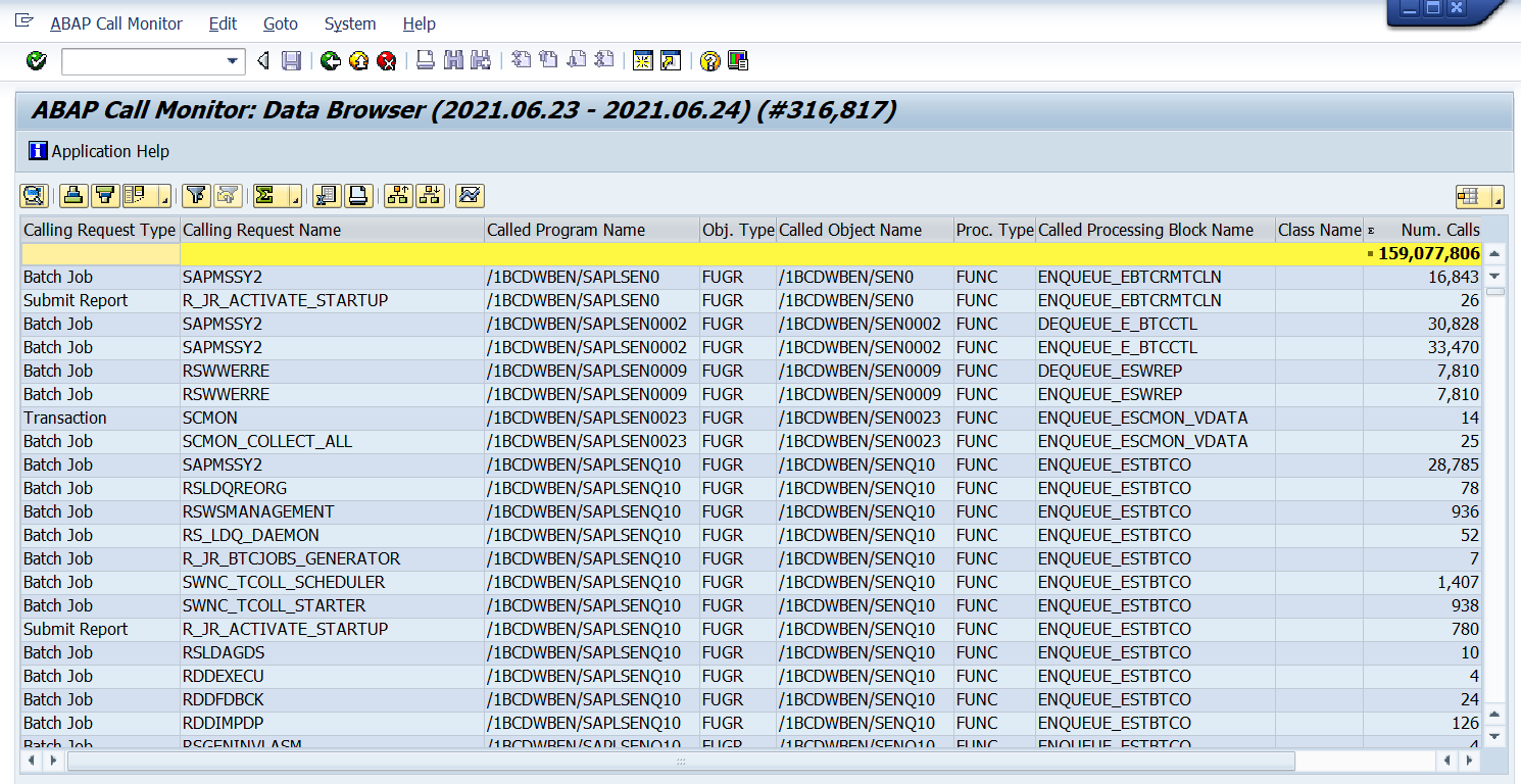 Part1:Custom Code Scoping- SCMON / SUSG / Custom Code Migration APP_sap atc 等工具-CSDN博客