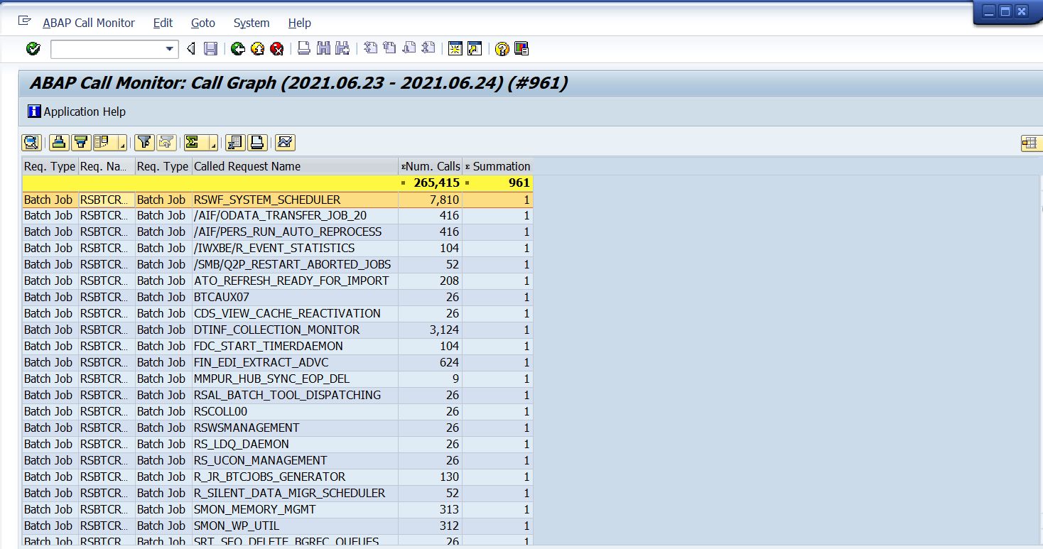 Part1:Custom Code Scoping- SCMON / SUSG / Custom Code Migration APP_sap atc 等工具-CSDN博客