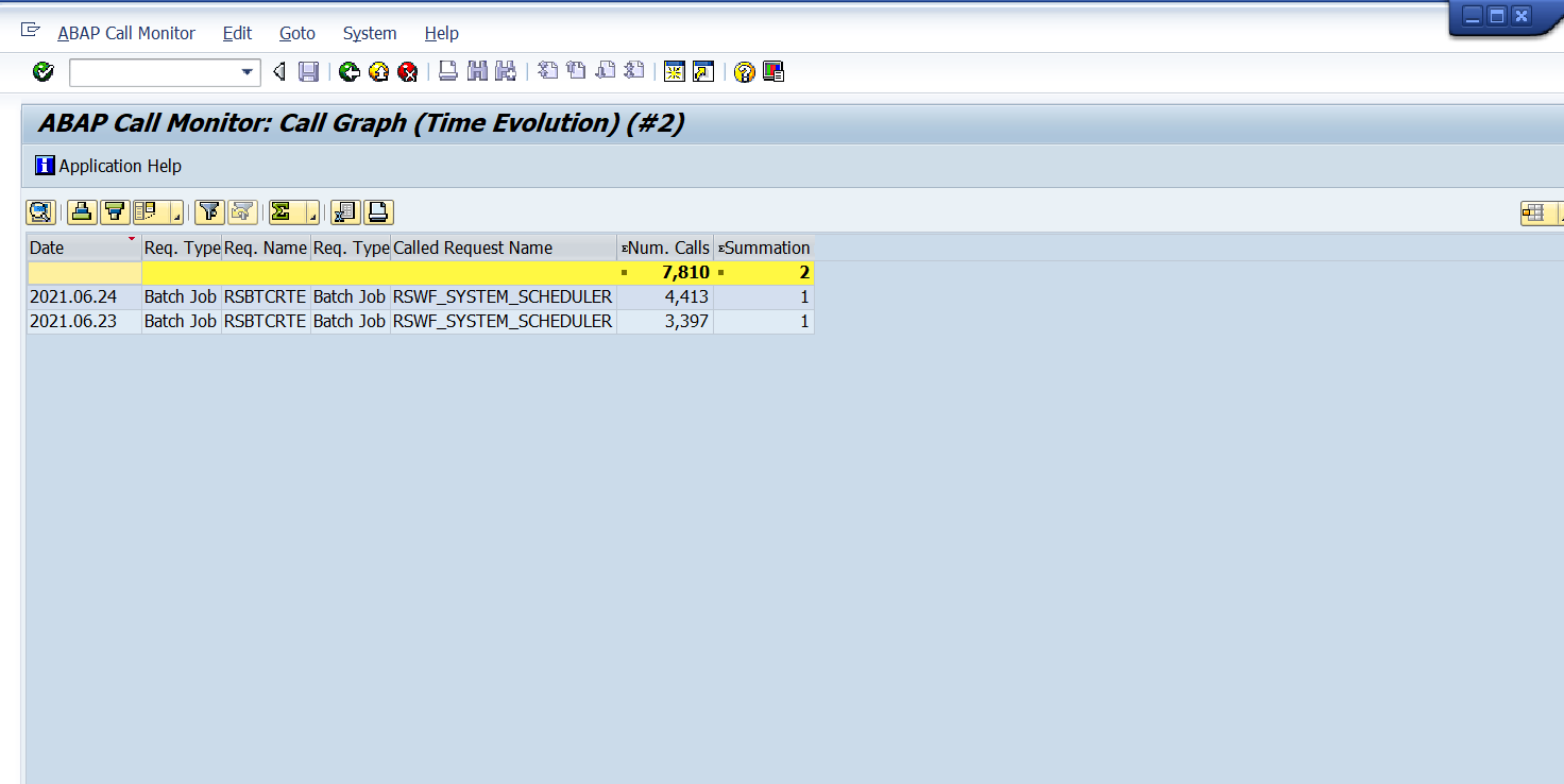 Part1:Custom Code Scoping- SCMON / SUSG / Custom Code Migration APP_sap atc 等工具-CSDN博客