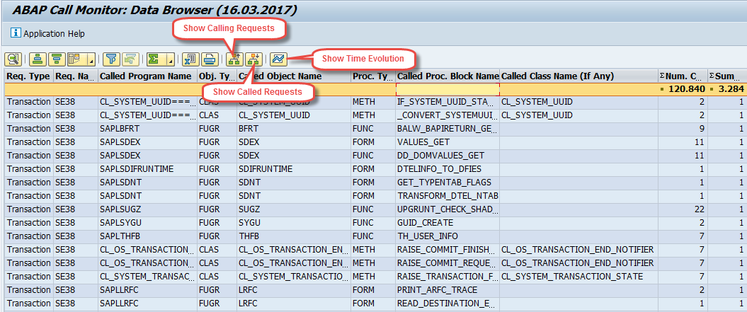 Part1:Custom Code Scoping- SCMON / SUSG / Custom Code Migration APP_sap ...