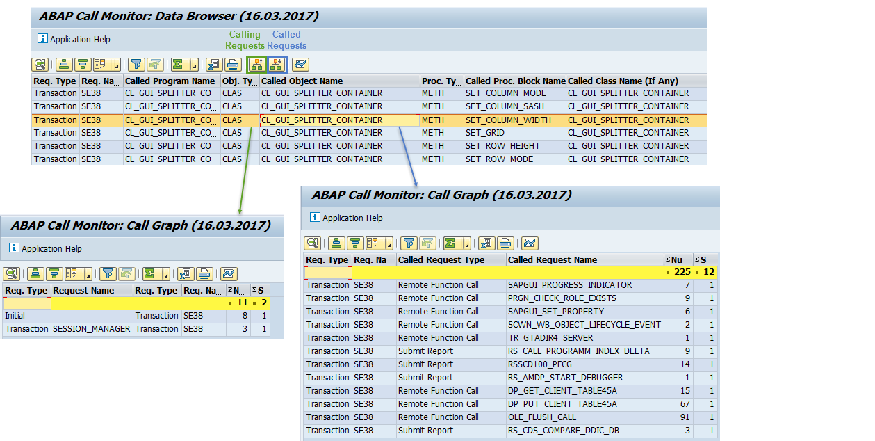 Part1:Custom Code Scoping- SCMON / SUSG / Custom Code Migration APP_sap atc 等工具-CSDN博客