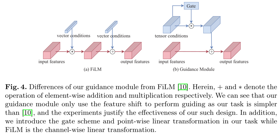 Challenge-Aware RGBT Tracking-CSDN博客