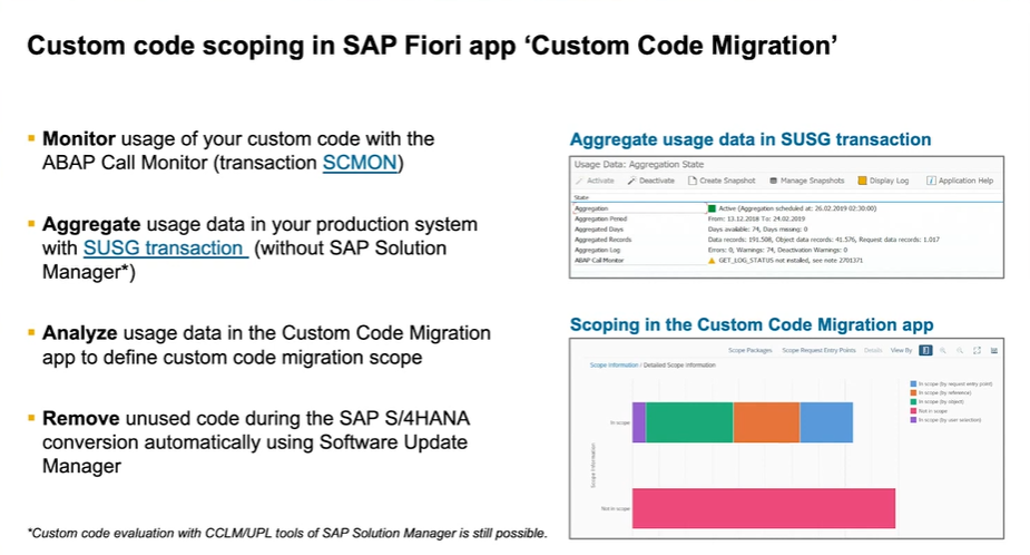 Part1:Custom Code Scoping- SCMON / SUSG / Custom Code Migration APP_sap atc 等工具-CSDN博客
