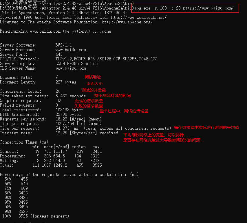 Apache Bench（ab 压力测试工具）的安装与使用_apachebench-CSDN博客