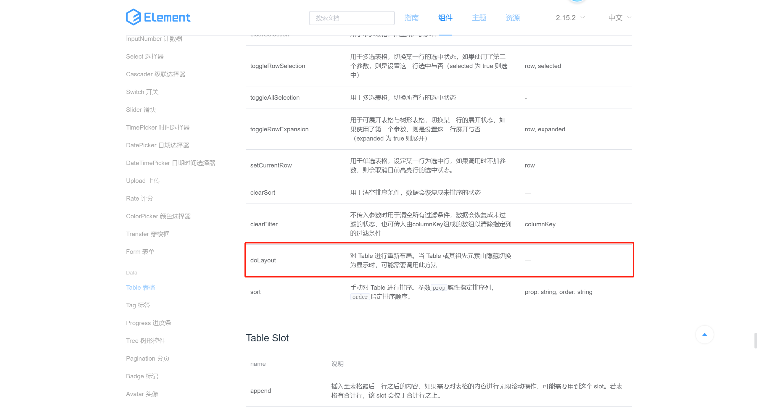 elementUi——table 设置列为fixed后，页面切换时导致错位问题(亲测有效)_ant-design-vue 的fixed属性导致表格错位的问题-CSDN博客