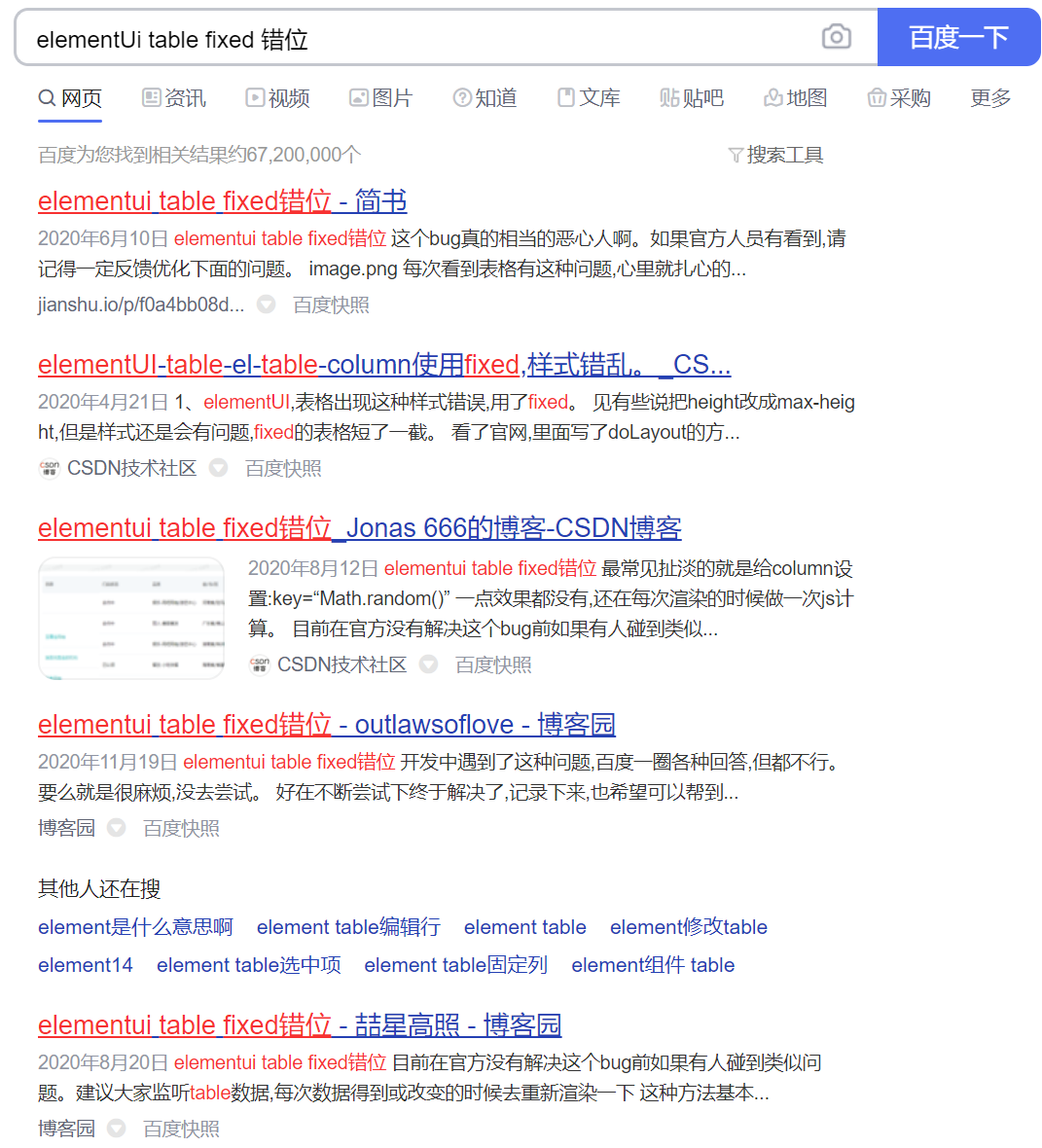 elementUi——table 设置列为fixed后，页面切换时导致错位问题(亲测有效)_ant-design-vue 的fixed属性导致表格错位的问题-CSDN博客