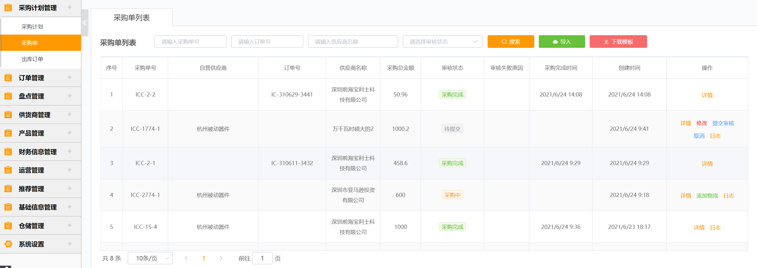 elementUi——table 设置列为fixed后，页面切换时导致错位问题(亲测有效)_ant-design-vue 的fixed属性导致表格错位的问题-CSDN博客