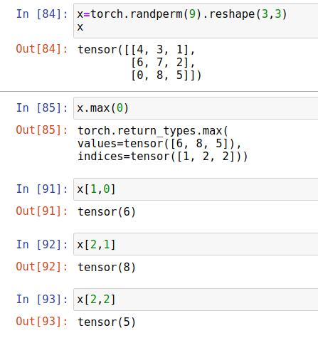 torch.max()及其参数探究/torch.max()返回的索引是什么意思_torch max-CSDN博客