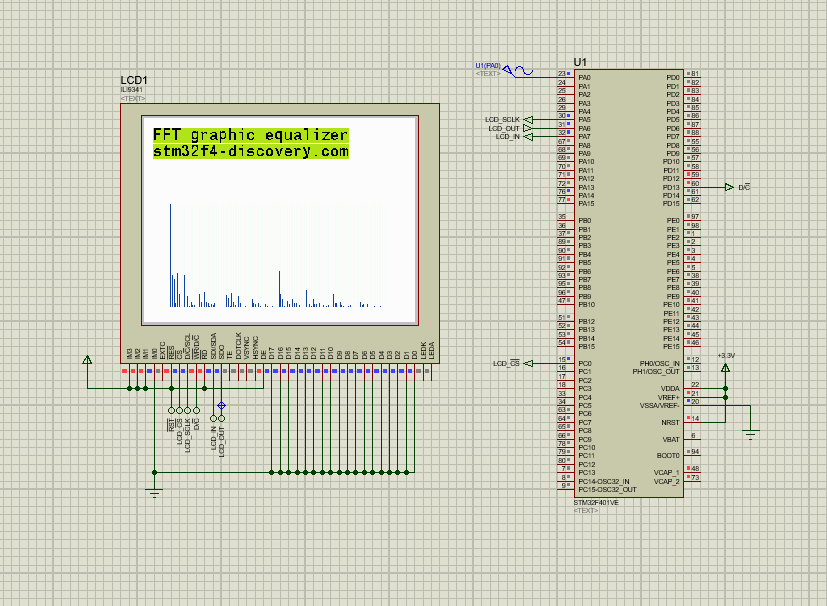 基于STM32F4的信号频谱分析仪含Proteus仿真_基于stm32f4的信号频谱分析仪(带proteus仿真)-CSDN博客
