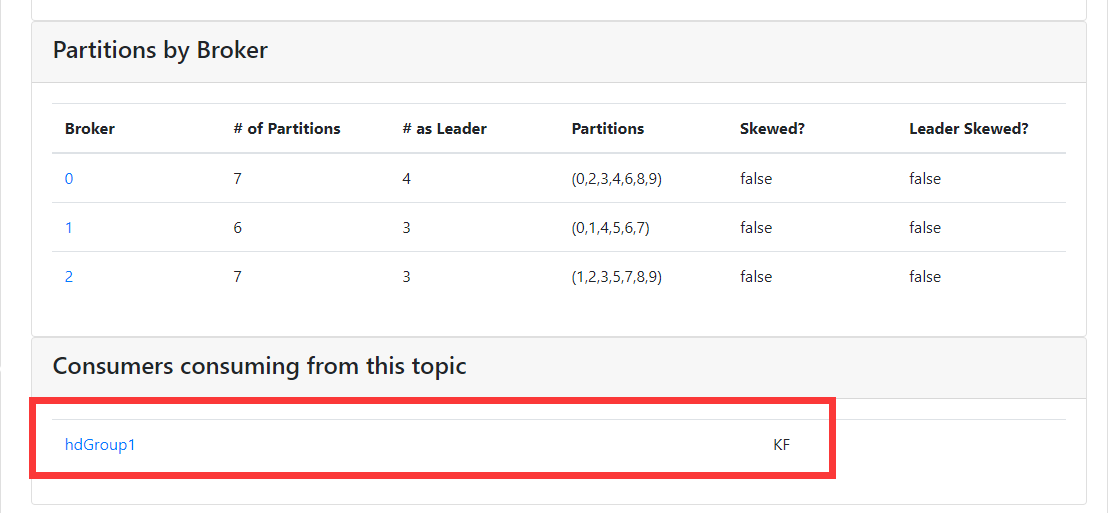 spring-kafka并行度concurrency在应用集群部署(多个节点)正确设置，附上Kafka Manager监控效果_kafka concurrency-CSDN博客