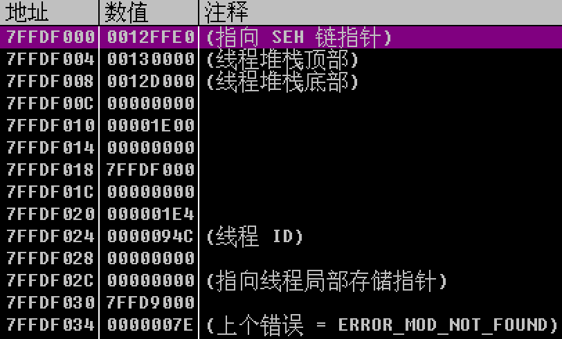 Windows消息机制学习笔记（四）—— 内核回调机制_内核回调机制 滴水-CSDN博客