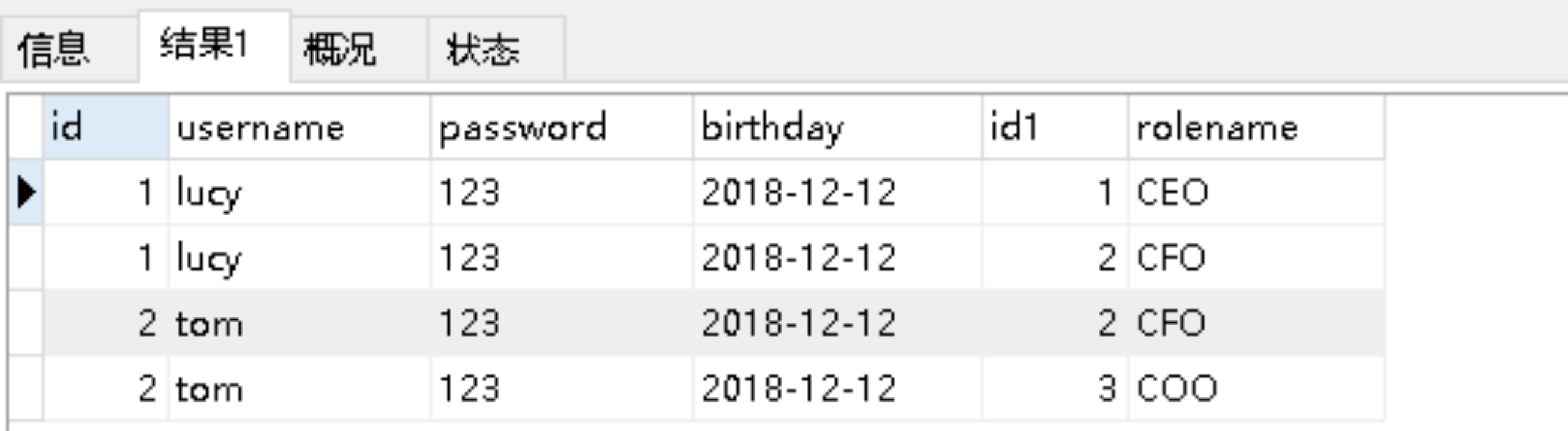 Mybatis实现多表查询(一对一、一对多、多对多)_mybatis一对多和多对一查表-CSDN博客