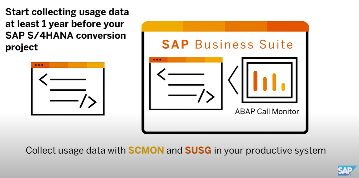 Part1:Custom Code Scoping- SCMON / SUSG / Custom Code Migration APP_sap atc 等工具-CSDN博客