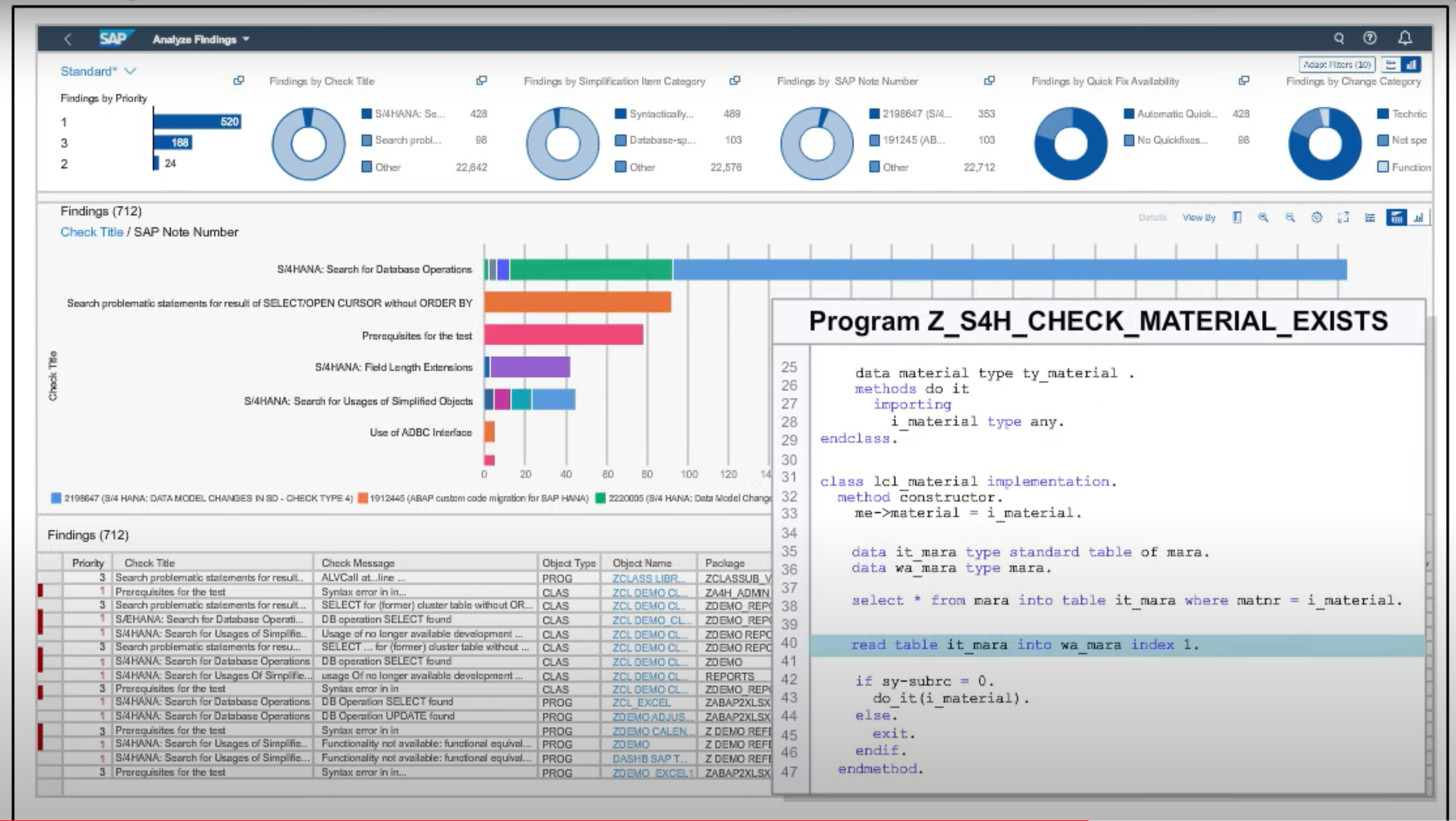 Part1:Custom Code Scoping- SCMON / SUSG / Custom Code Migration APP_sap atc 等工具-CSDN博客