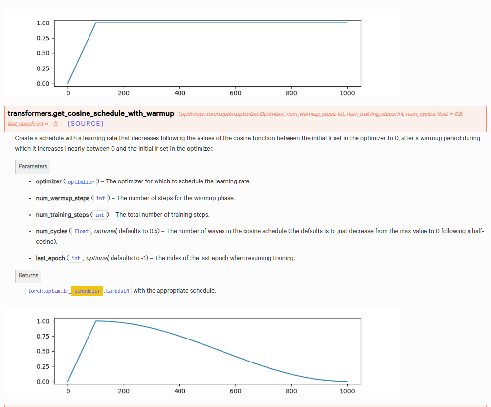 Pytorch快速入门_pytorch .setseed-CSDN博客