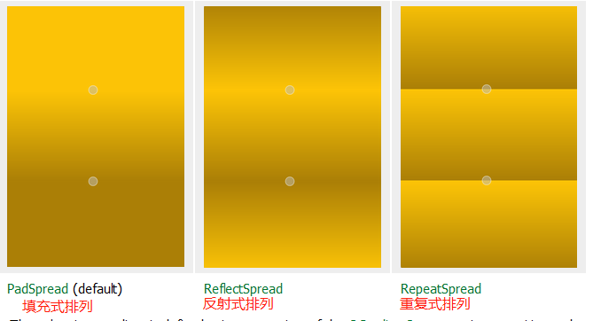 QT QLinearGradient-CSDN博客