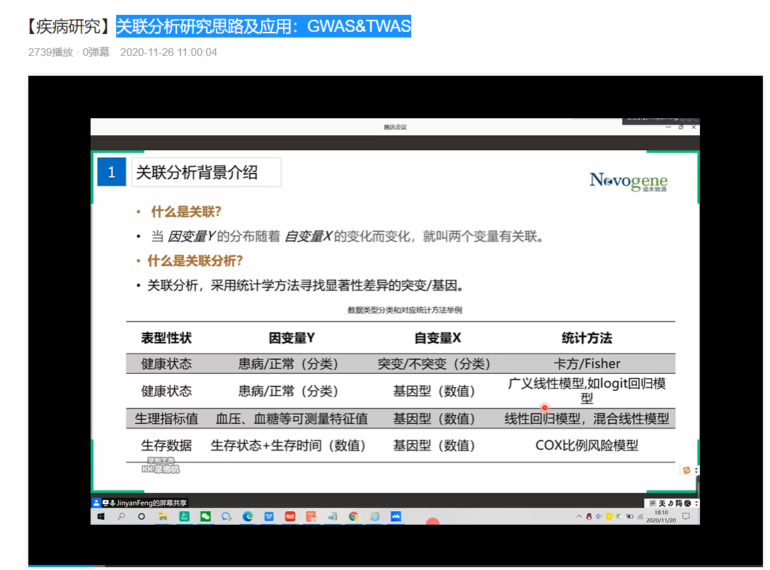 关联分析研究思路及应用：GWAS&TWAS_twas分析-CSDN博客