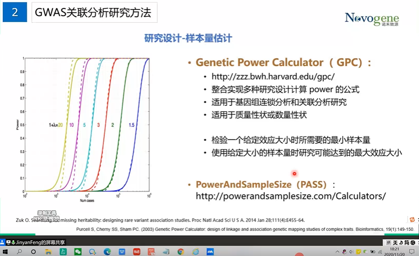 关联分析研究思路及应用：GWAS&TWAS_twas分析-CSDN博客