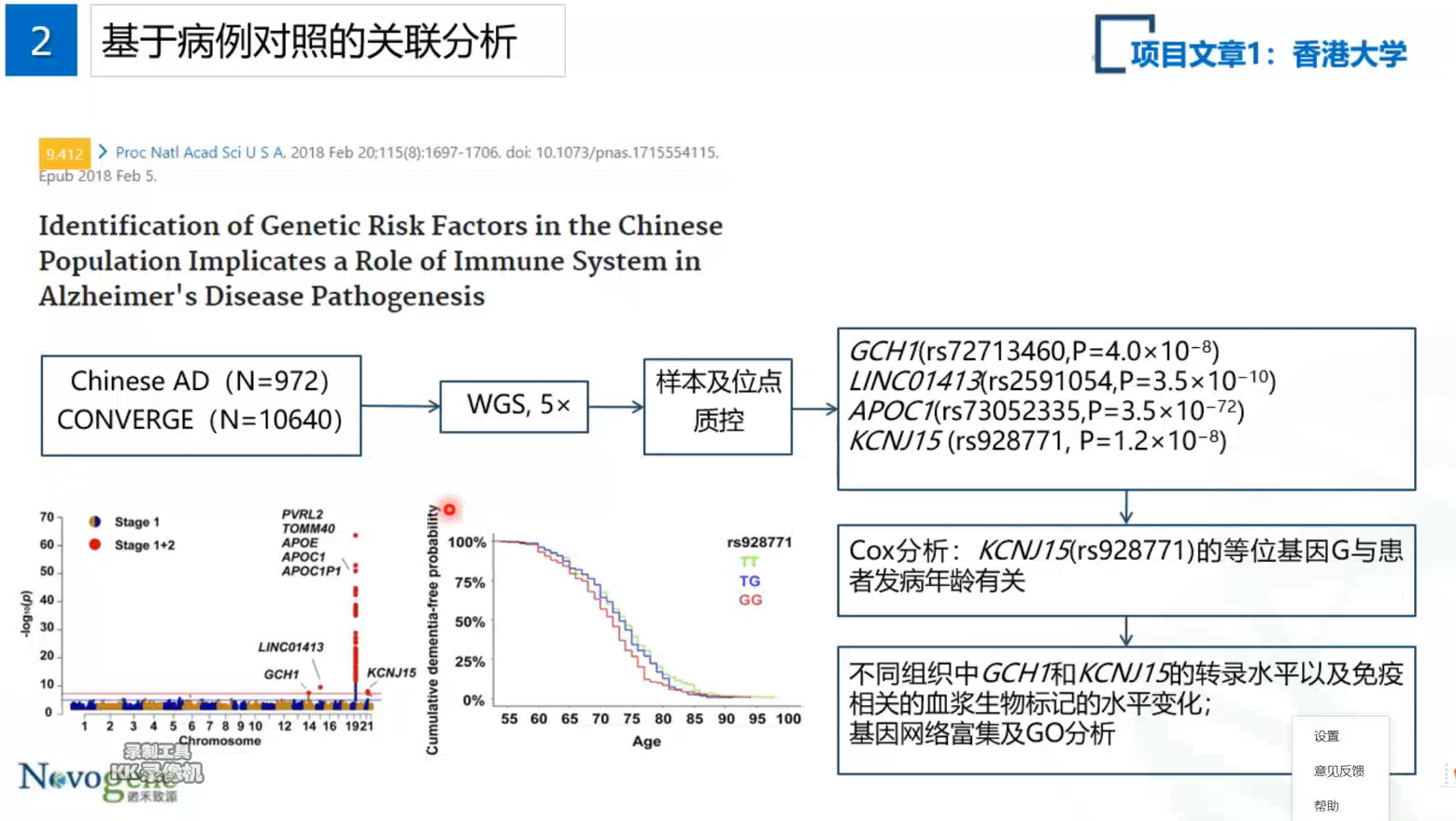 关联分析研究思路及应用：GWAS&TWAS_twas分析-CSDN博客