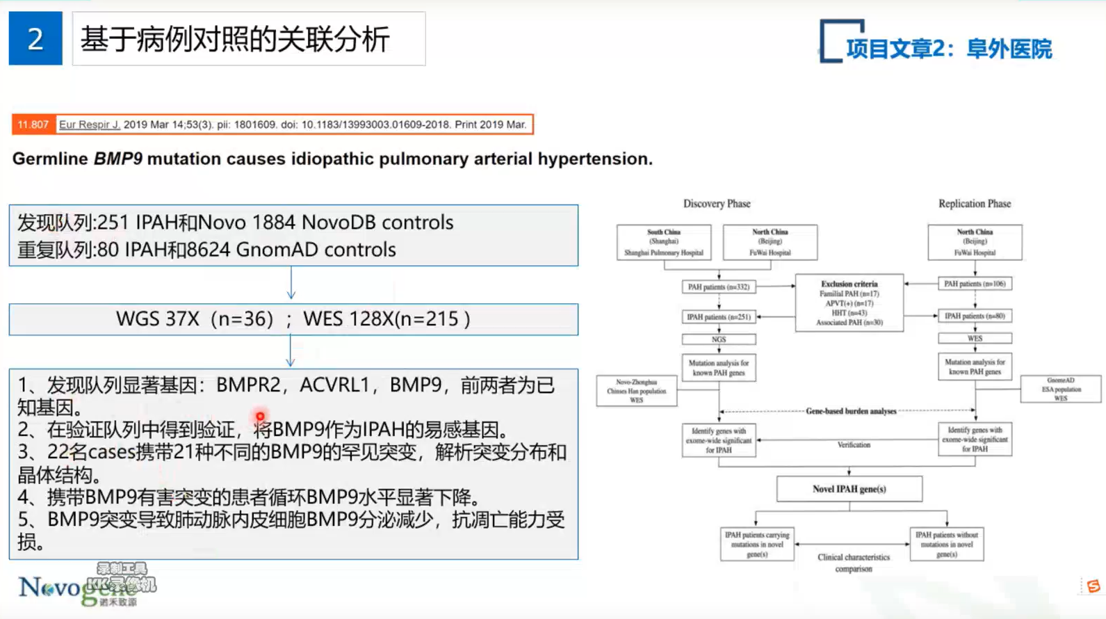 关联分析研究思路及应用：GWAS&TWAS_twas分析-CSDN博客