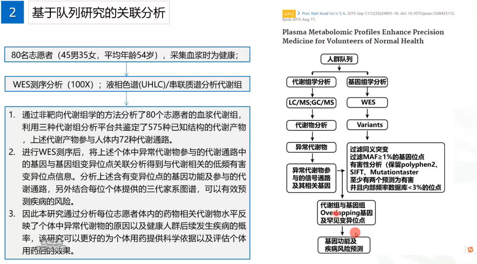 关联分析研究思路及应用：GWAS&TWAS_twas分析-CSDN博客