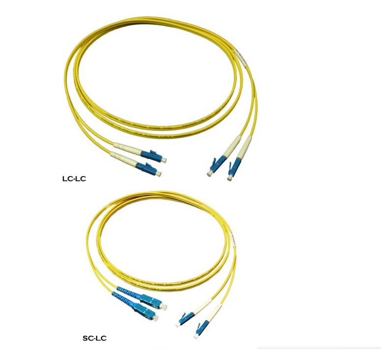认识SFP/SFP+/QSFP/QSFP+光模块-CSDN博客