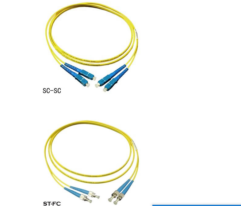 认识SFP/SFP+/QSFP/QSFP+光模块-CSDN博客
