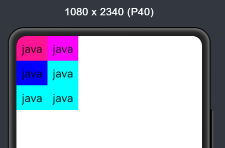 HarmonyOS UI开发 TableLayout(表格布局) 的使用_opharmony table-CSDN博客