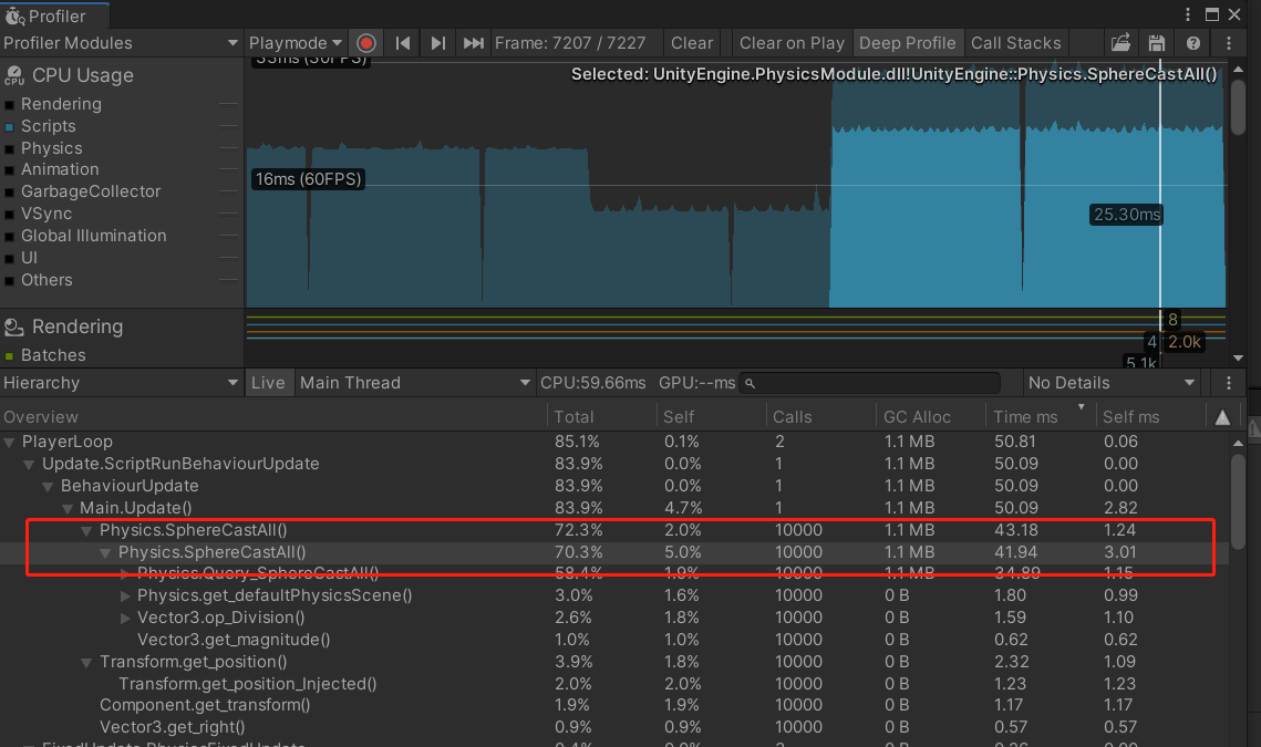 Unity的各种射线检测方法性能对比_unity spherecast和raycast的区别-CSDN博客
