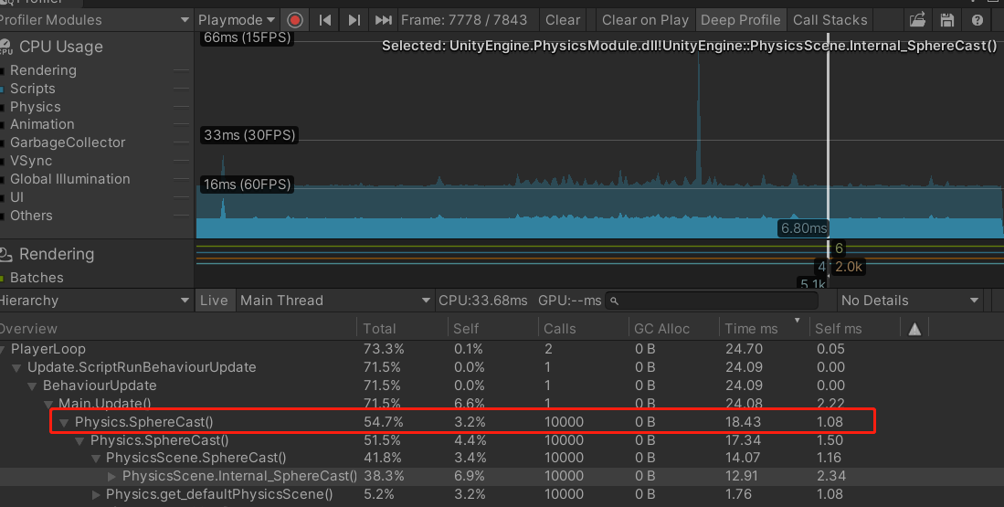 Unity的各种射线检测方法性能对比_unity spherecast和raycast的区别-CSDN博客