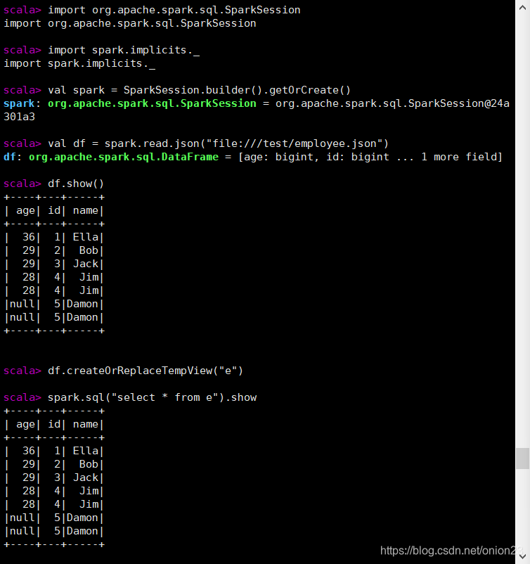 【hadoop学习之路】spark Sql 实验报告 Rdd转dataframe将 Json 格式数据复制到 Linux 系统中保存文件。为 Json 文件创建 Datafram新世纪