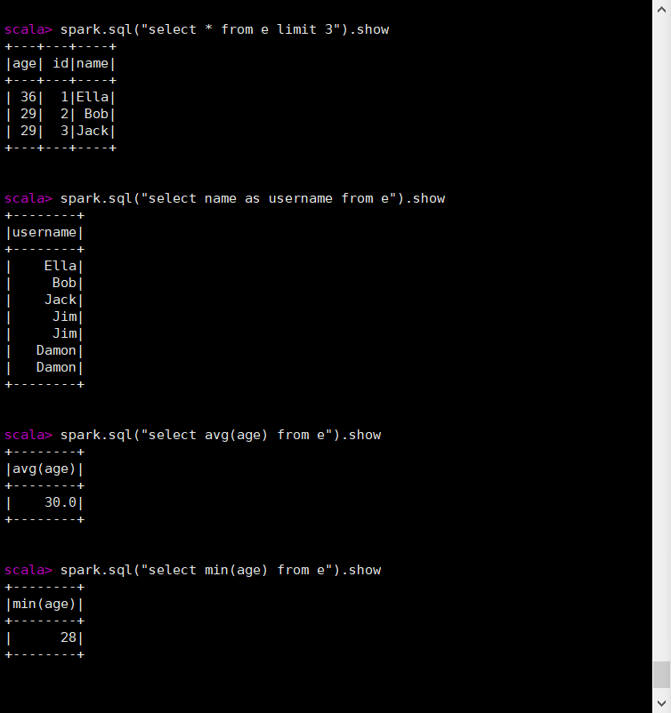 【hadoop学习之路】Spark-SQL 实验报告 RDD转DataFrame_将 json 格式数据复制到 linux 系统中,保存文件。为 json 文件创建 datafram_新世纪 ...