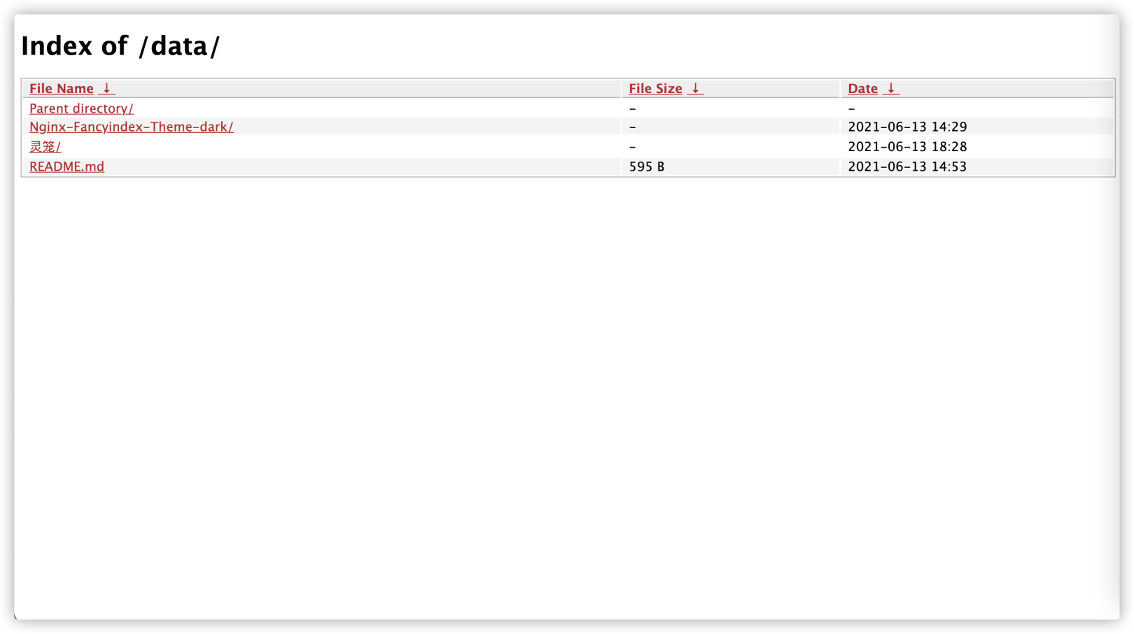 Nginx上安装Fancyindex模块，让目录映射(autoindex)更加实用、美观-CSDN博客
