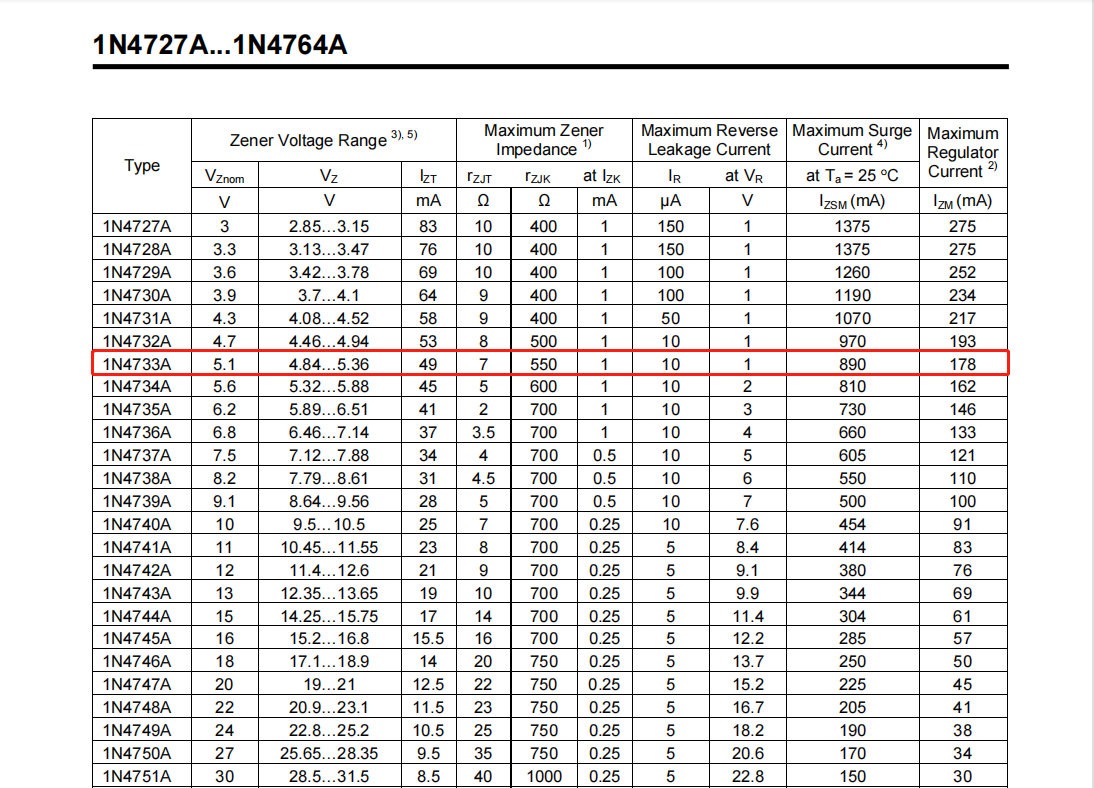 稳压二极管1N4733A使用方法-CSDN博客
