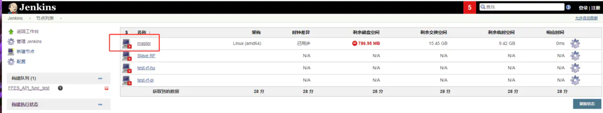 Jenkins执行任务一直显示pending—Waiting for next available executor-CSDN博客